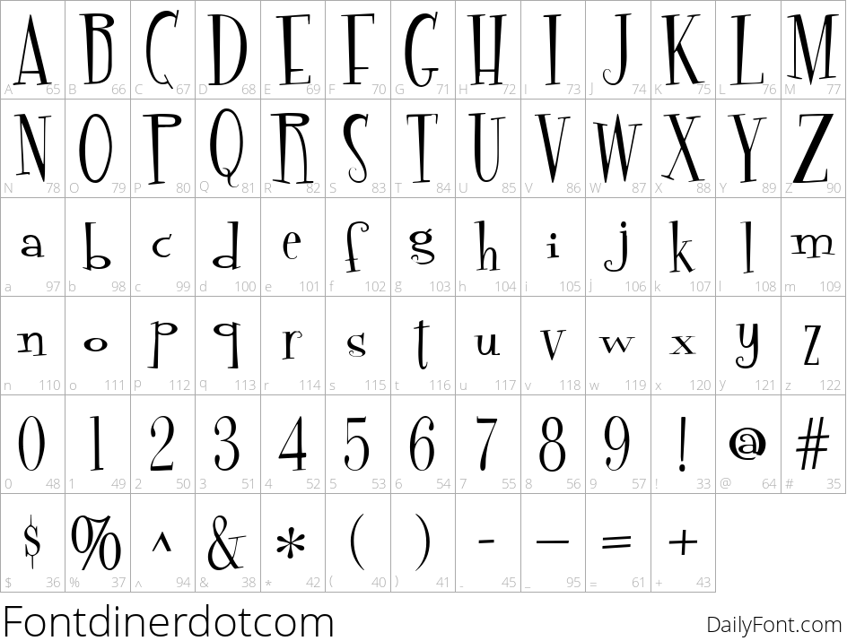 Fontdinerdotcom by Font Diner at DailyFont.com