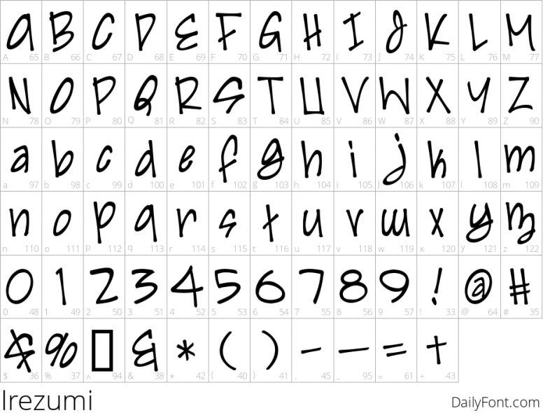 Irezumi by Nate Piekos at DailyFont.com