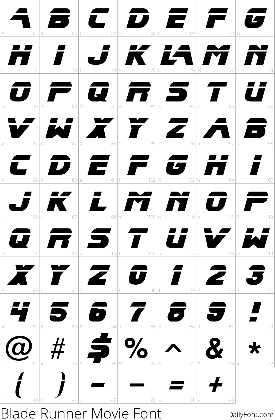 Blade Runner Movie Font by Phil Steinschneider at DailyFont.com