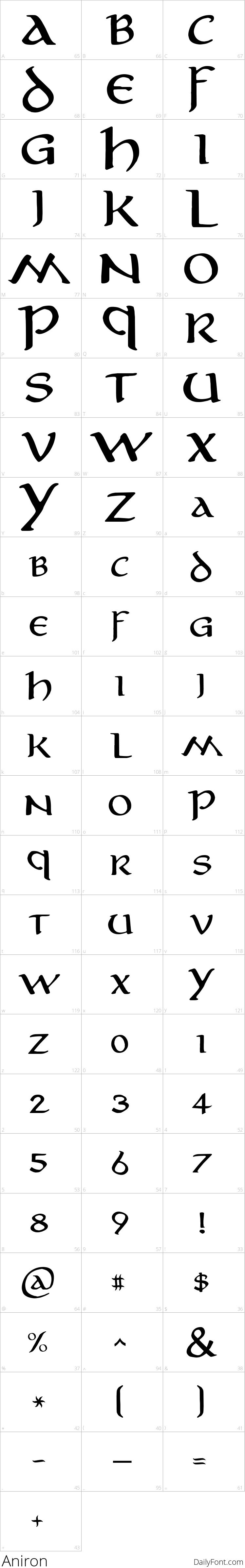 Aniron by Pete Klassen at DailyFont.com