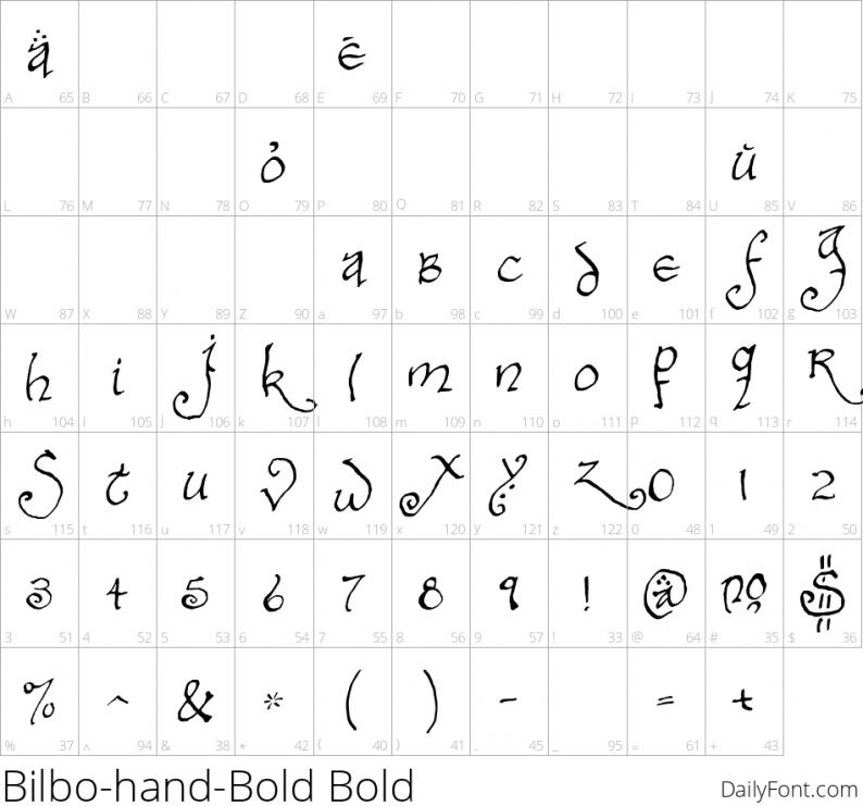 Bilbo-hand Bold by Nancy Lorenz at DailyFont.com