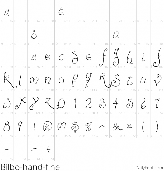 Bilbo-hand-fine by Nancy Lorenz at DailyFont.com