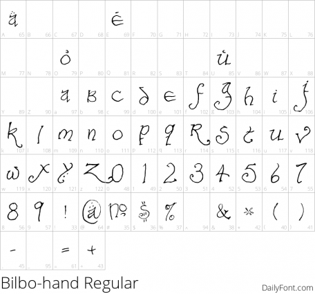 Bilbo-hand Regular by Nancy Lorenz at DailyFont.com