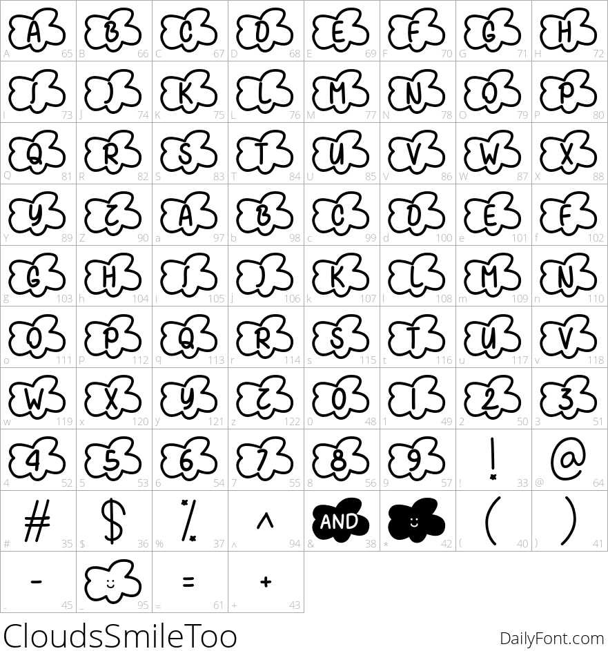 Clouds Smile Too by Misti's Fonts at DailyFont.com