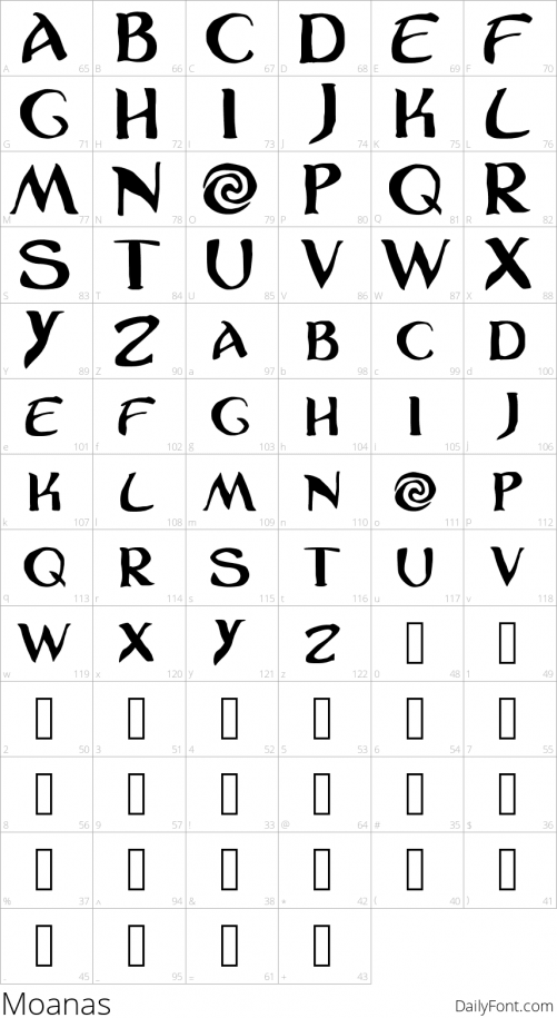 Introducing Moanas: The Modern and Vibrant Font Inspired by Disney's Moana