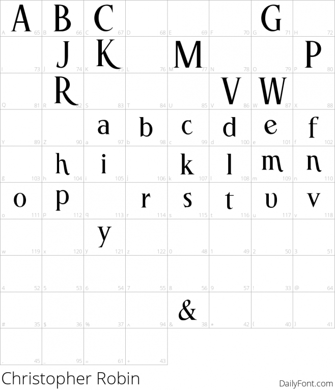 Christopher Robin by Franco Fernandez at DailyFont.com