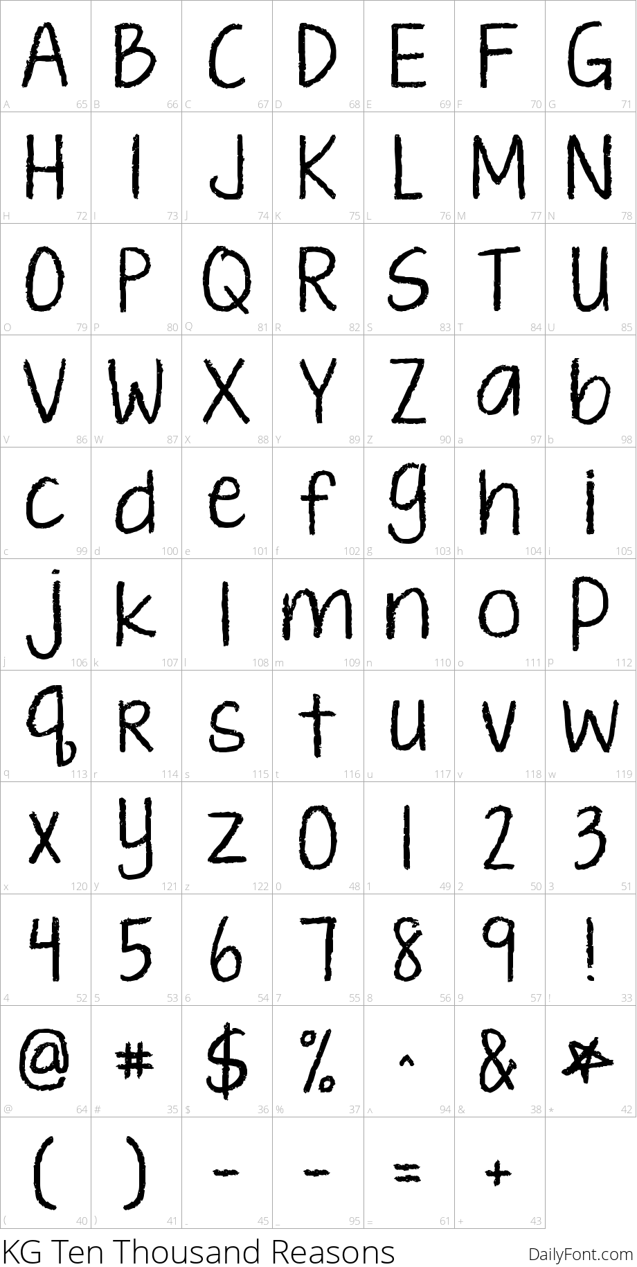 Ten Thousand Reasons by Kimberly Geswein at DailyFont.com