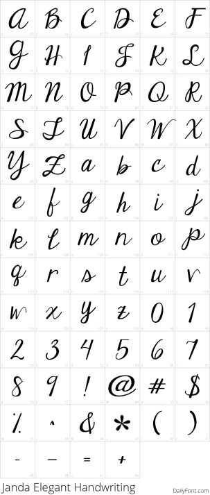 Janda Elegant Handwriting by Kimberly Geswein at DailyFont.com