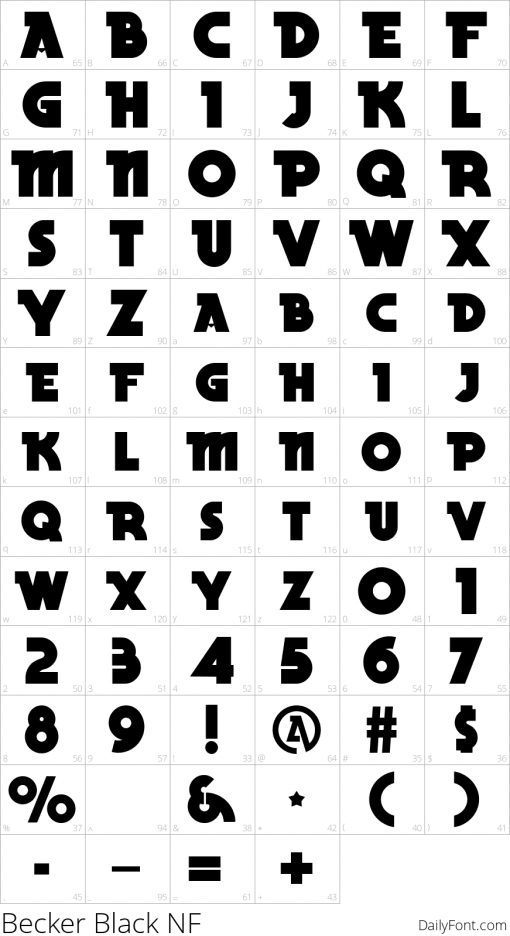 Becker Black NF by Nick's Fonts at DailyFont.com