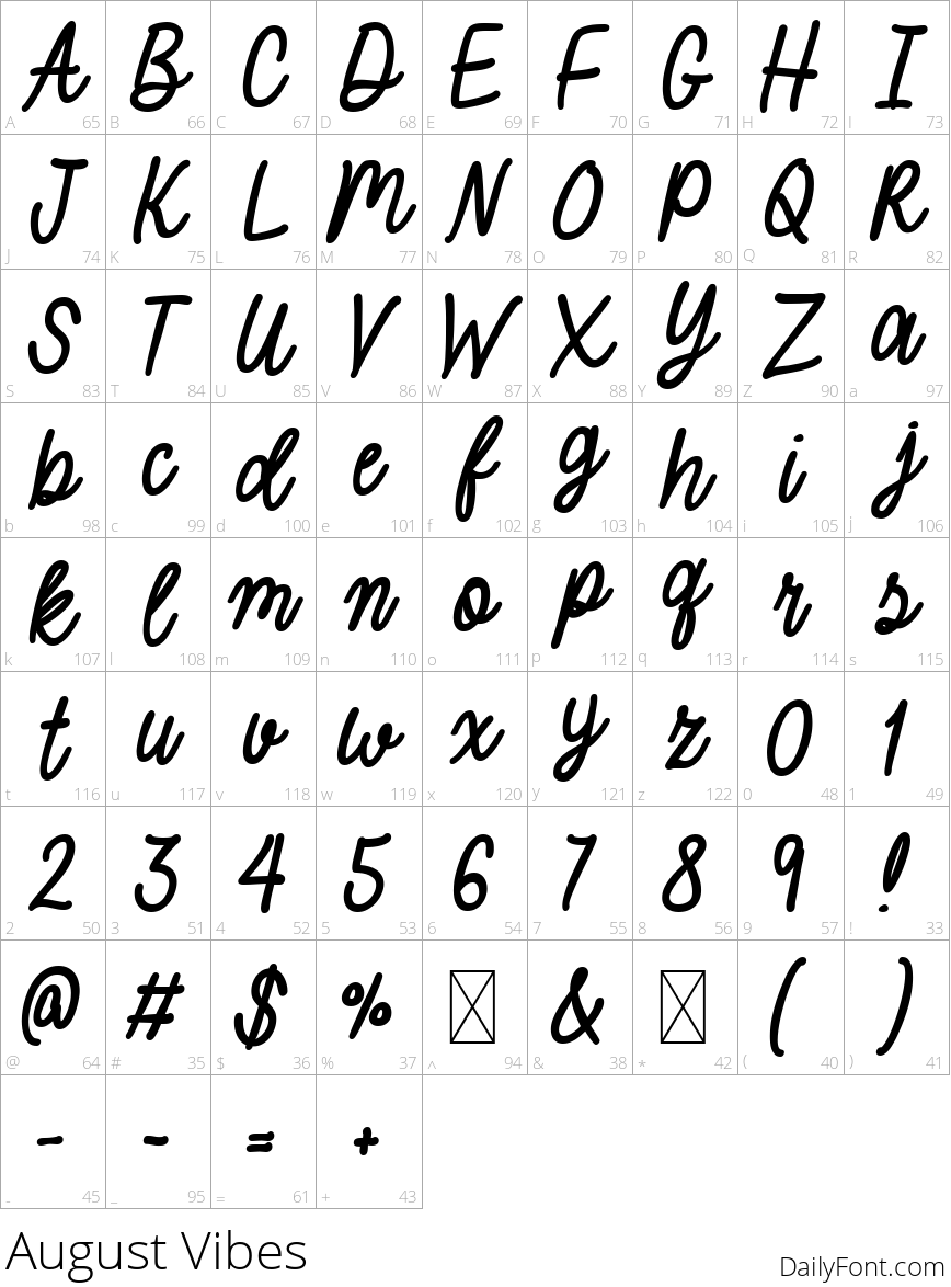 August Vibes by Misti's Fonts at DailyFont.com