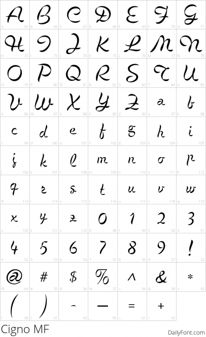 Cigno MF by Rick W Mueller at DailyFont.com