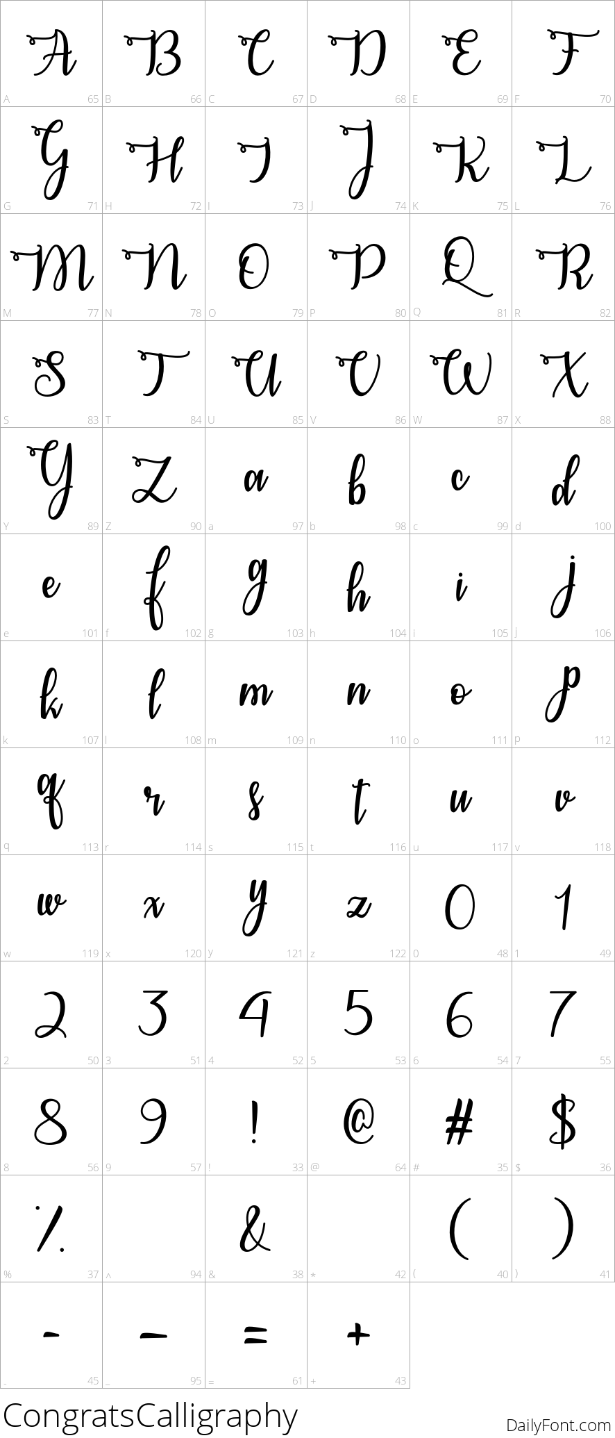 Congrats Calligraphy by Misti's Fonts at DailyFont.com