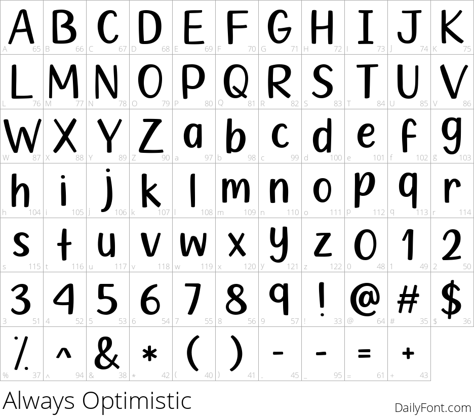 Always Optimistic by Misti's Fonts at DailyFont.com