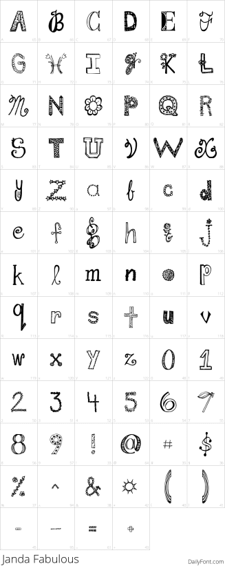 Janda Fabulous by Kimberly Geswein at DailyFont.com