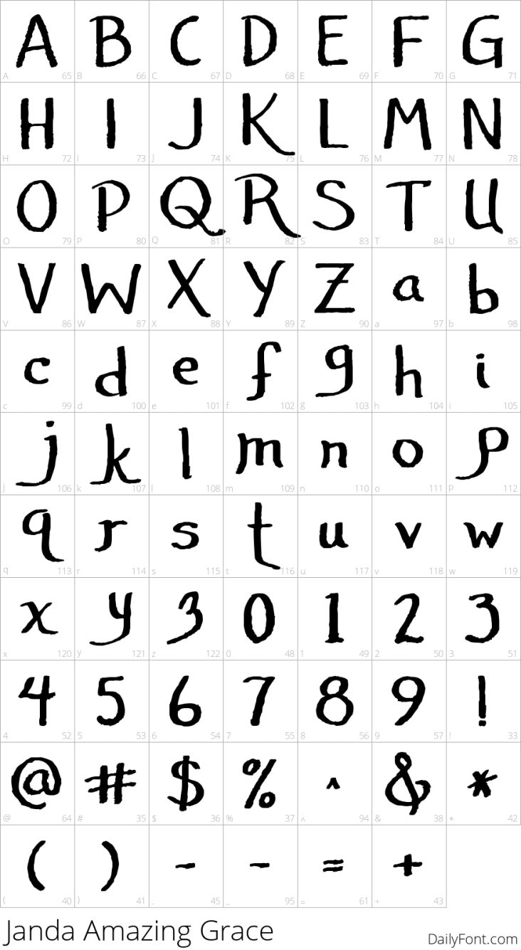 Discover and download fresh new fonts every day at DailyFont.com