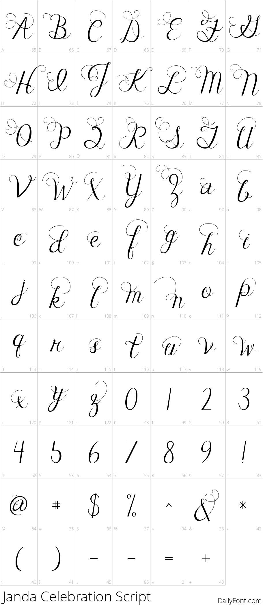 Janda Celebration Script by Kimberly Geswein at DailyFont.com