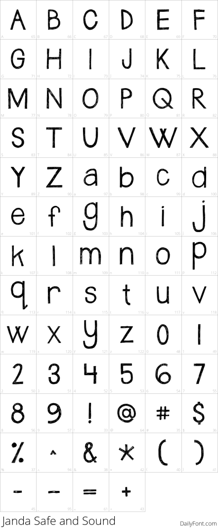 Janda Safe And Sound by Kimberly Geswein at DailyFont.com