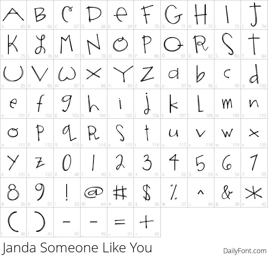 Janda Someone Like You by Kimberly Geswein at DailyFont.com