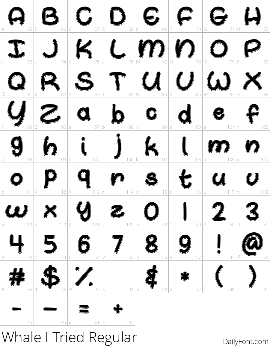 Whale I Tried by Misti's Fonts at DailyFont.com