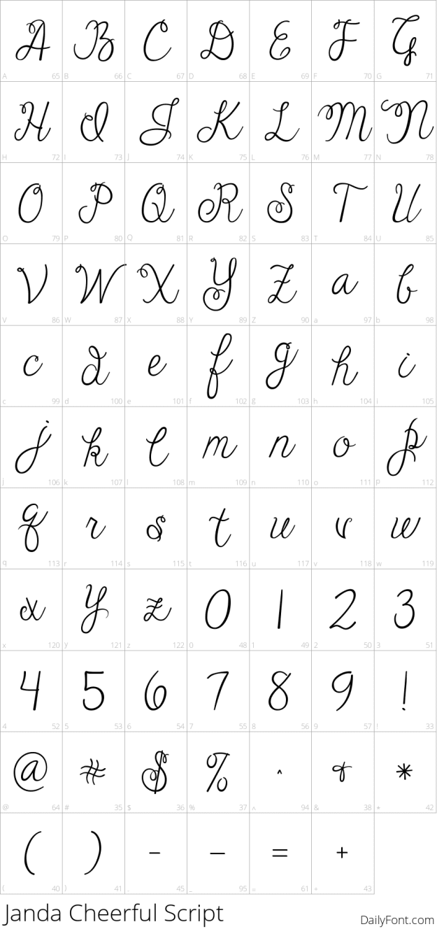 Janda Cheerful Script by Kimberly Geswein at DailyFont.com