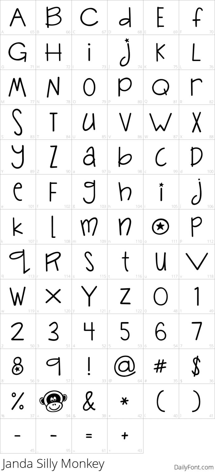 Janda Silly Monkey by Kimberly Geswein at DailyFont.com