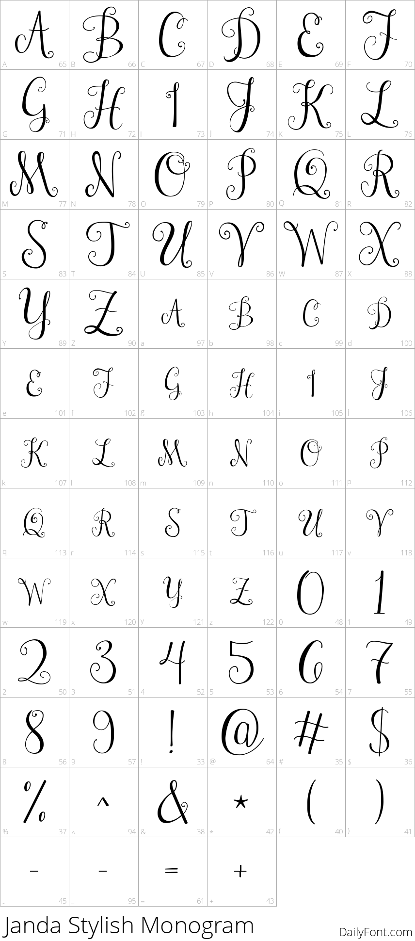 Janda Stylish Monogram by Kimberly Geswein at DailyFont.com