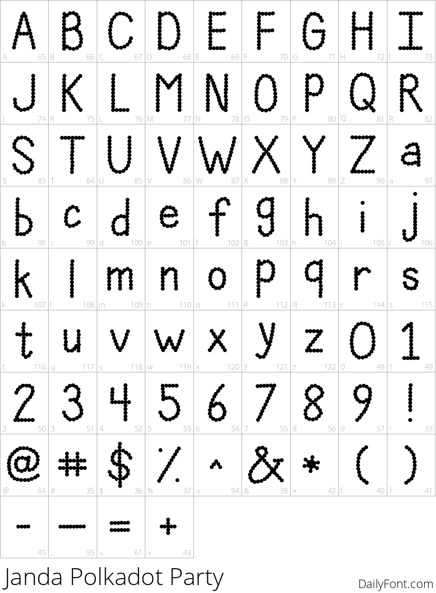 Janda Polkadot by Kimberly Geswein at DailyFont.com