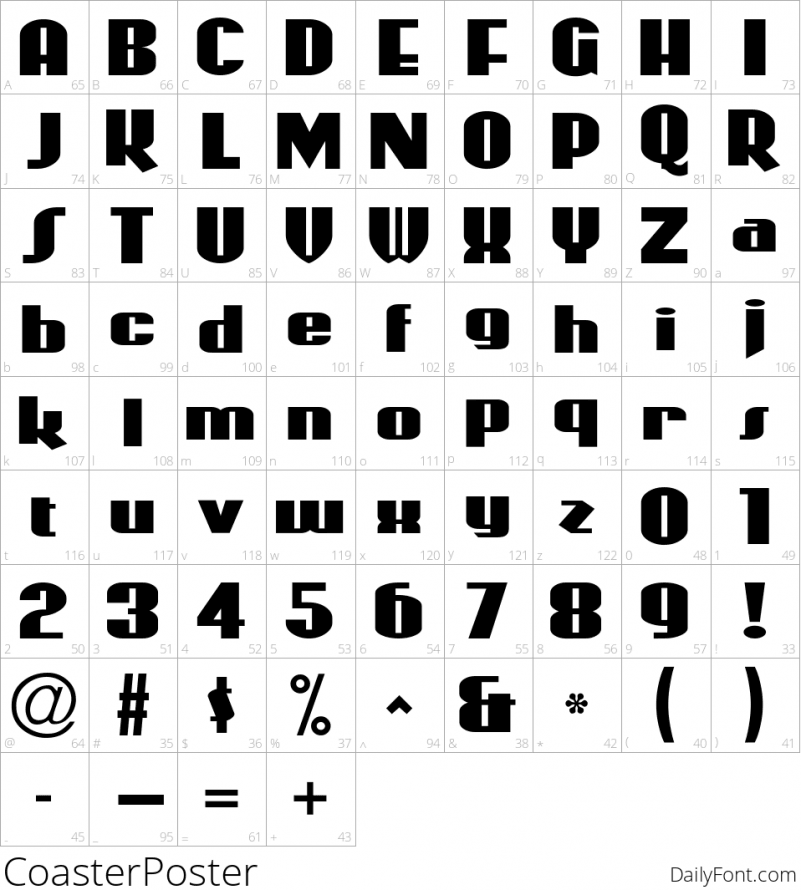 Coaster Poster by Nick's Fonts at DailyFont.com