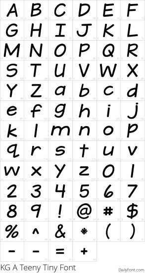 KG A Teeny Tiny Font | Comic & Hand-Drawn Font Family for Unique ...