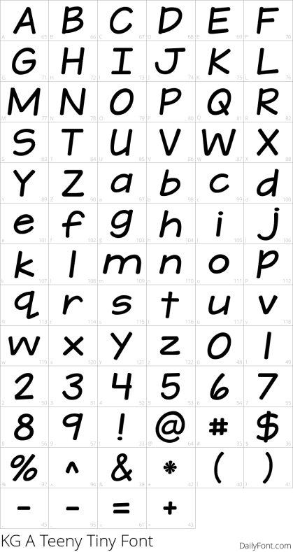 KG A Teeny Tiny Font | Comic & Hand-Drawn Font Family for Unique ...