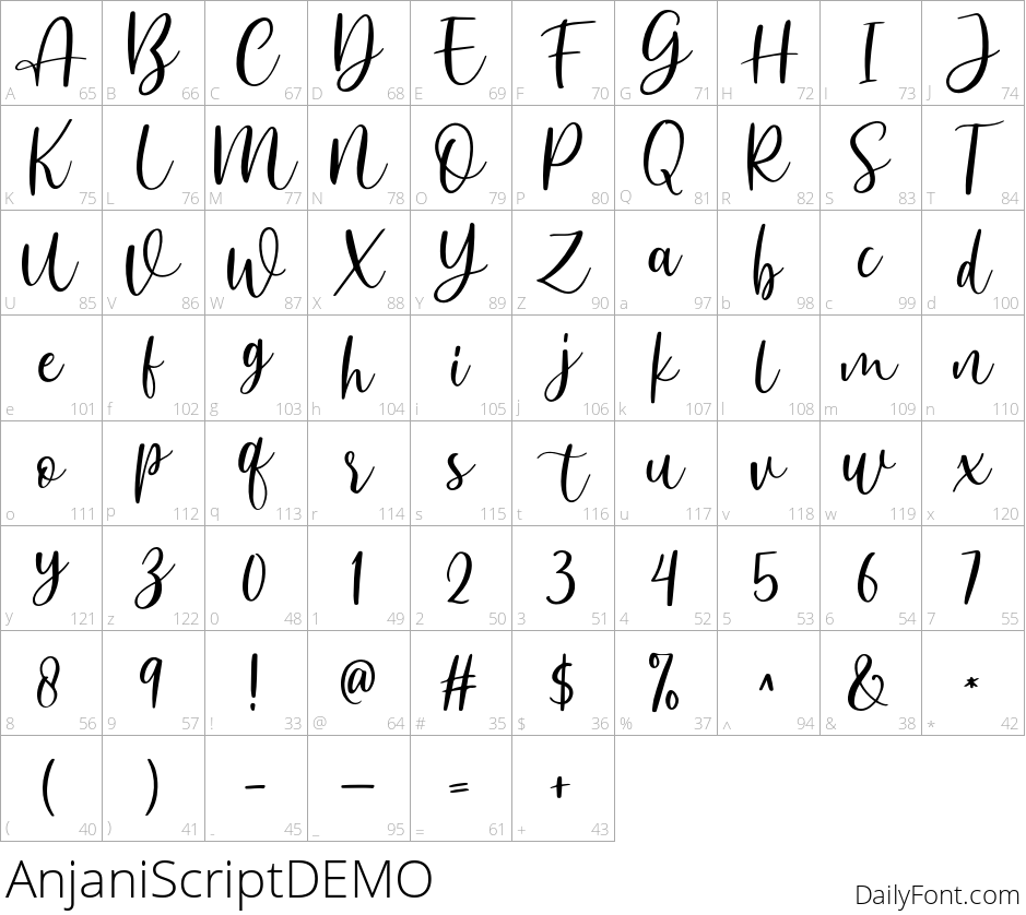 Anjani Script | Modern Handwritten Font with Stunning Feel & Authentic Ligatures