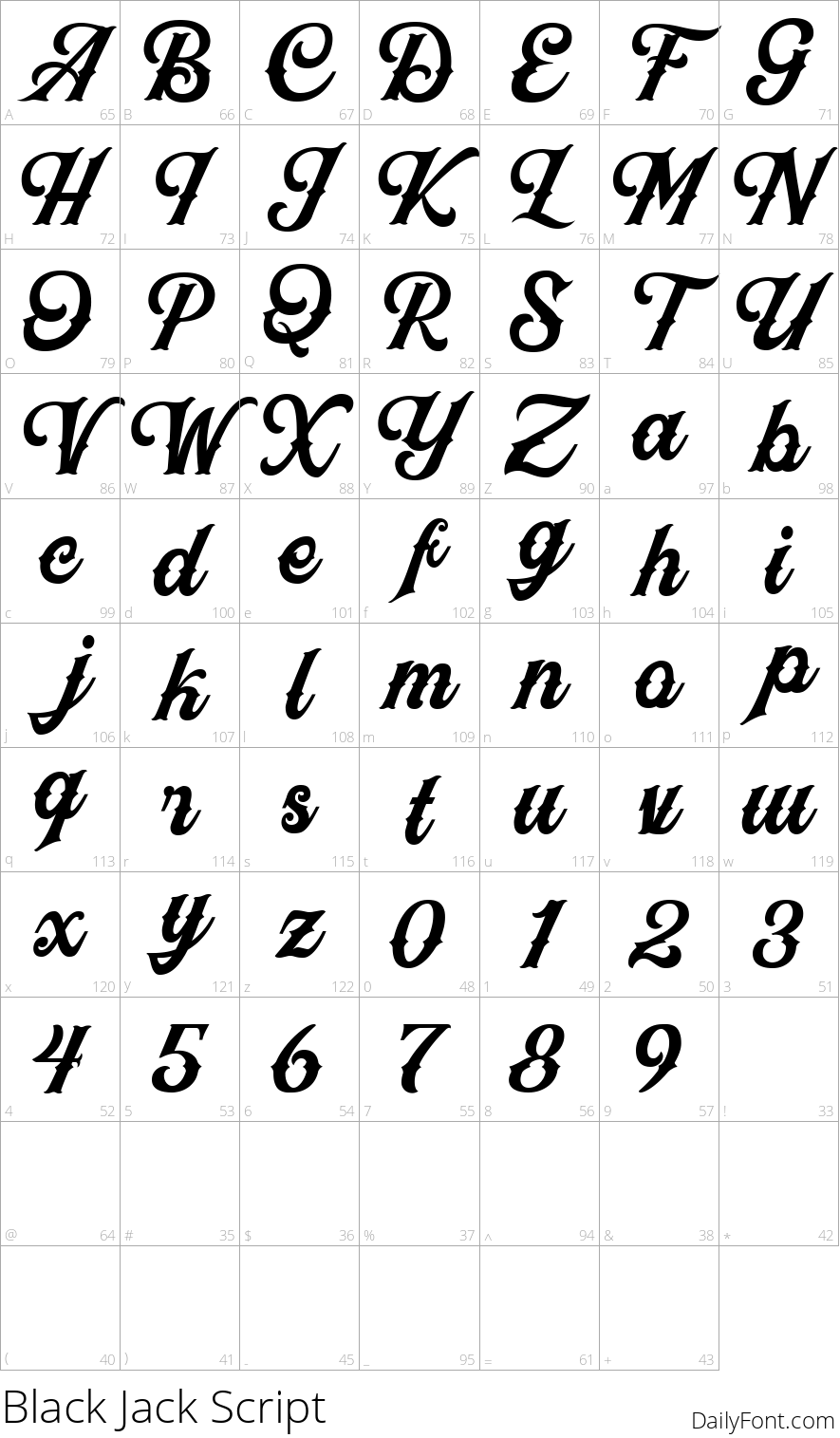 Black Jack Display | Vintage-inspired Font Combination with Retro Twist