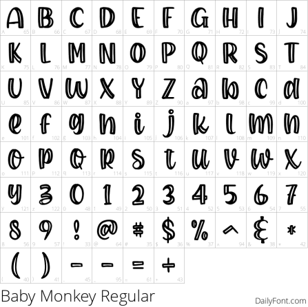 Baby Monkey | Fun Quirky Authentic Display Font for Kids & School Projects