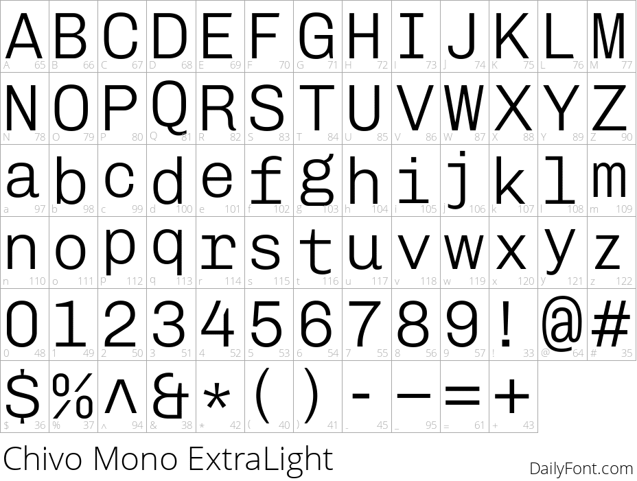 Chivo Mono by Google at DailyFont.com