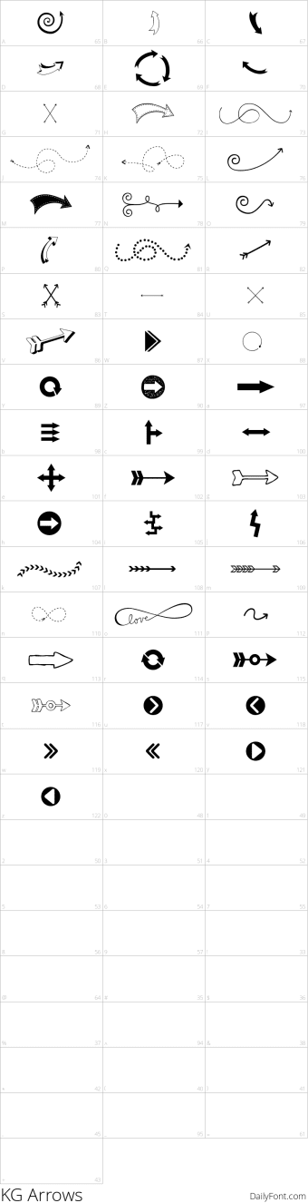 KG Arrows | Dingbat Font with Arrows and Symbols