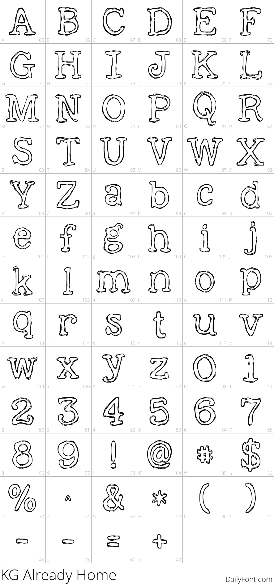 KG Already Home | Typewriter & Hand Display Font