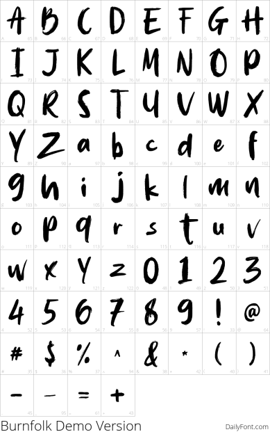 Discover and download fresh new fonts every day at DailyFont.com