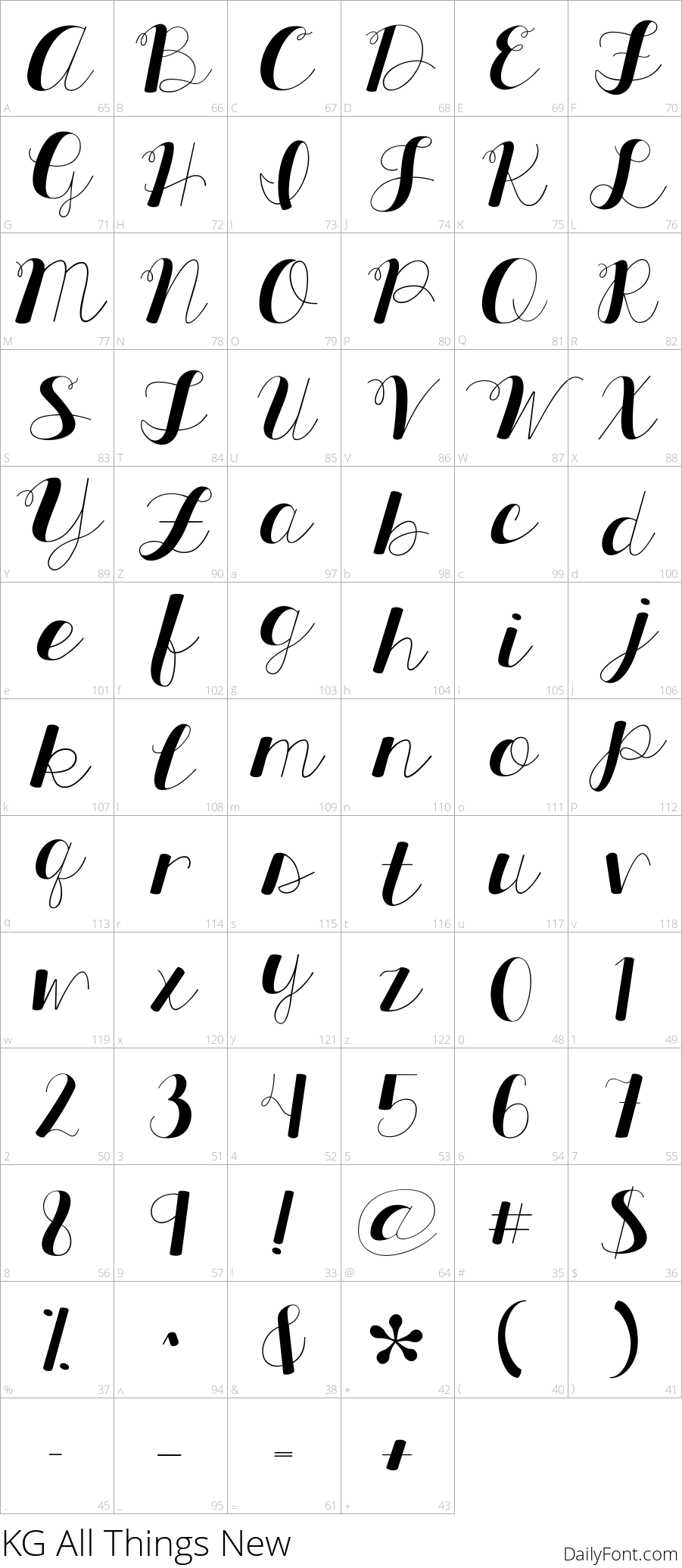 KG All Things New | Script & Modern Calligraphy Font