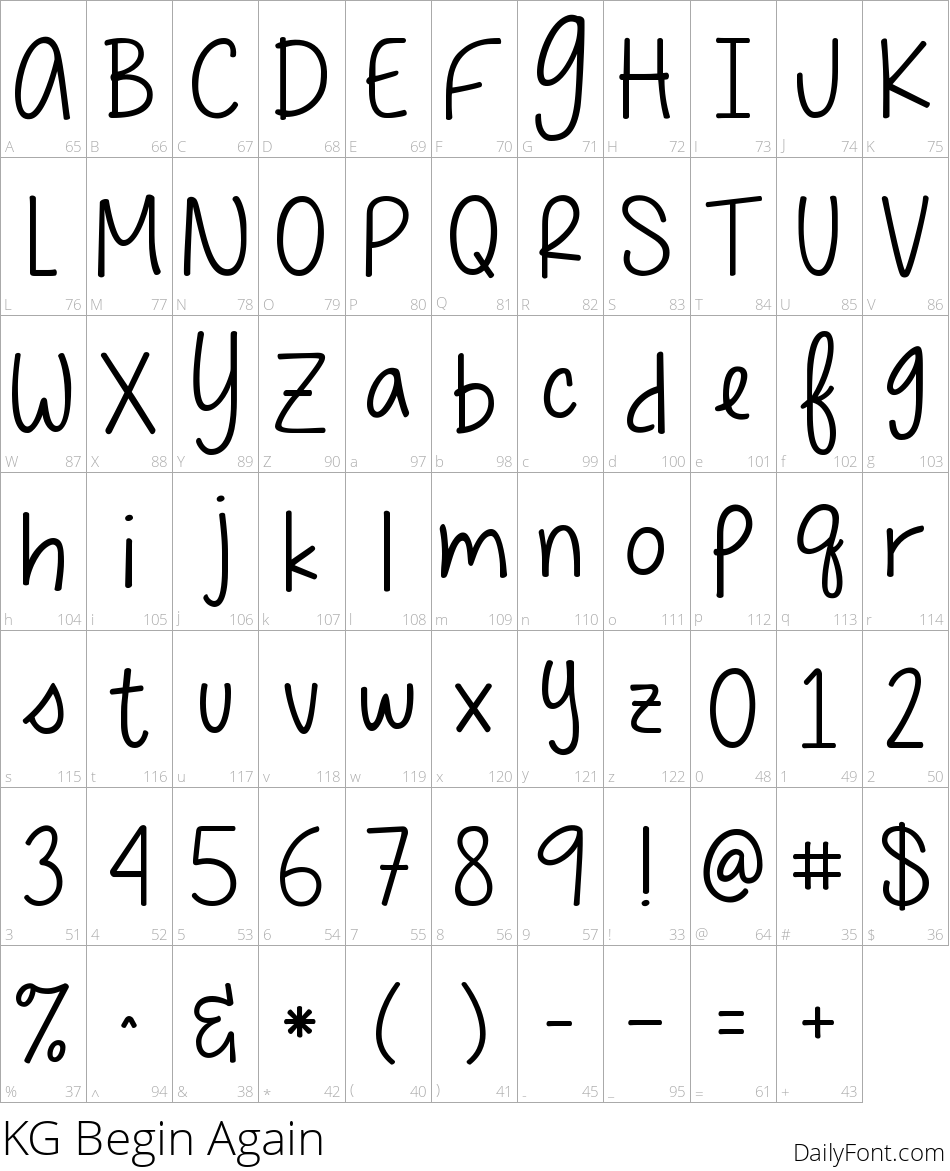 KG Begin Again | Hand Drawn Font Published by Kimberly Geswein Fonts