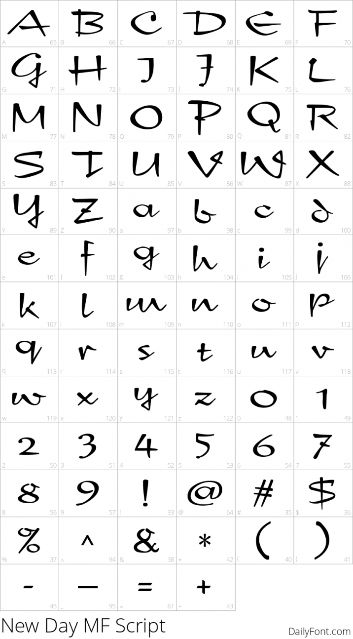 New Day Script by Rick W Mueller at DailyFont.com