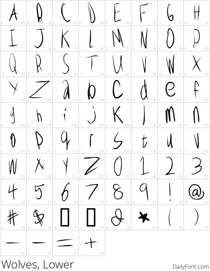 Wolves, Lower by Tom Murphy at DailyFont.com