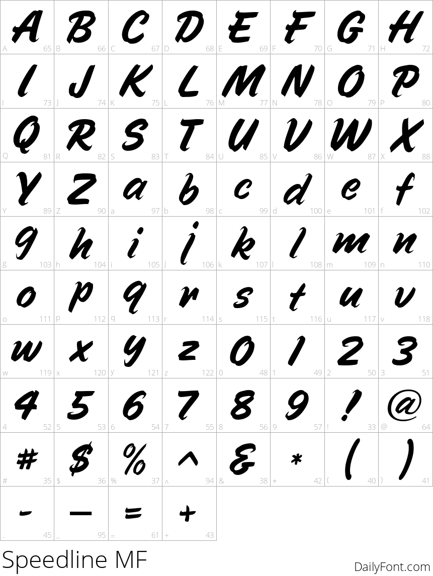 Speedline by Rick W Mueller at DailyFont.com