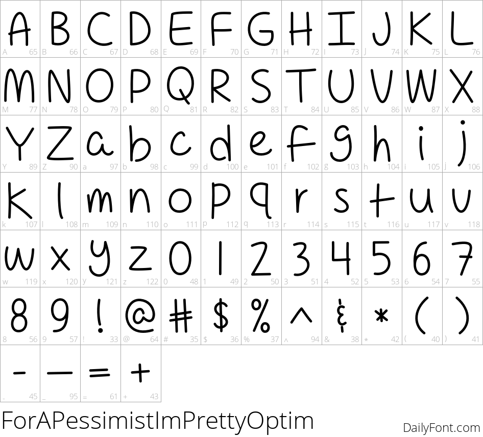 For A Pessimist I'm Pretty Optimistic - Handwritten Font