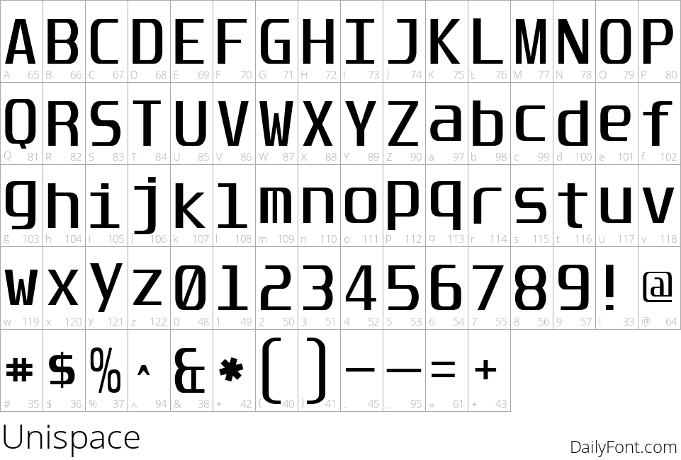 Unispace by Ray Larabie at DailyFont.com