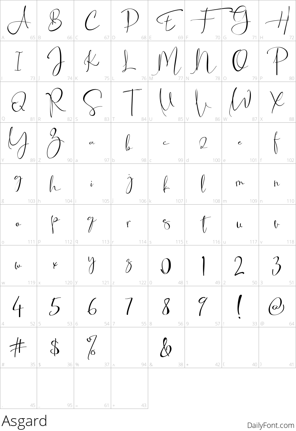 Asgard Typeface: Bold, Expressive, and Versatile Design Solutions