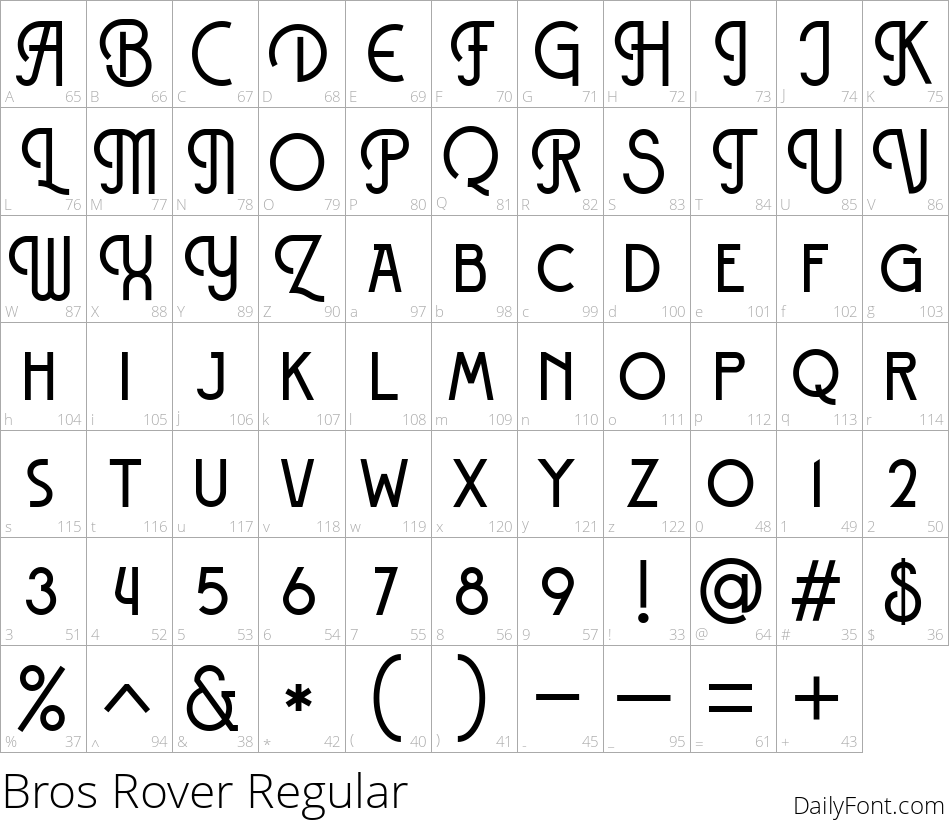 Bros Rover: A Playful Retro Font for Creative Designs