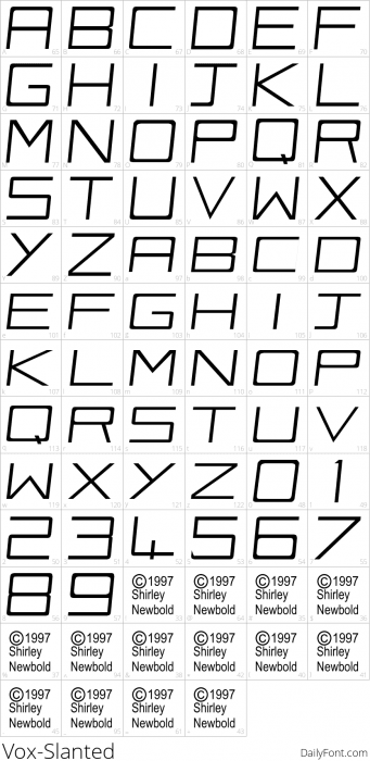 Download Vox-Slanted at DailyFont.com