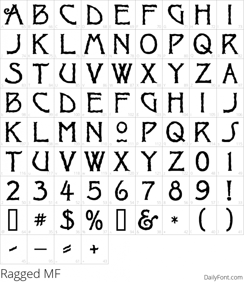 Ragged by Rick W Mueller at DailyFont.com