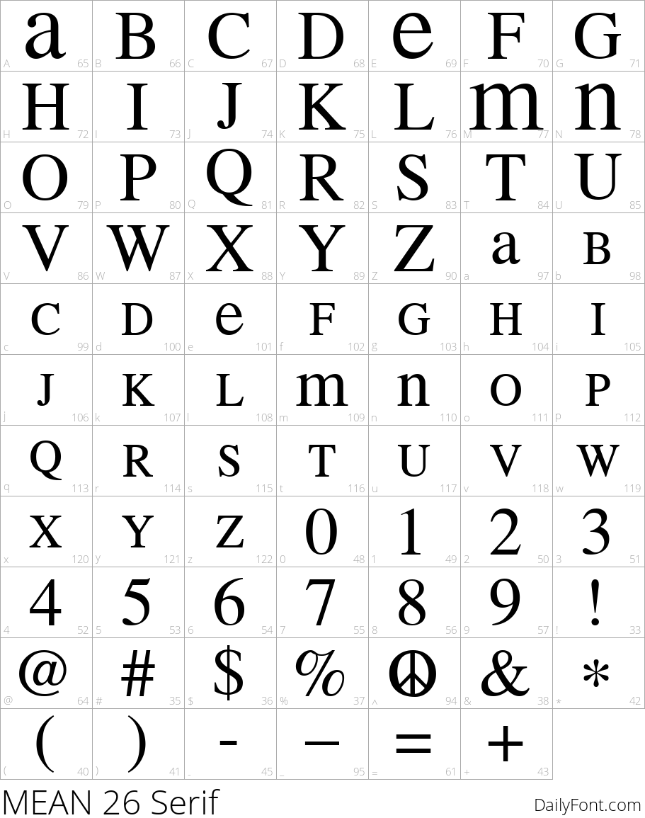 MEAN 26 by Harold Lohner at DailyFont.com