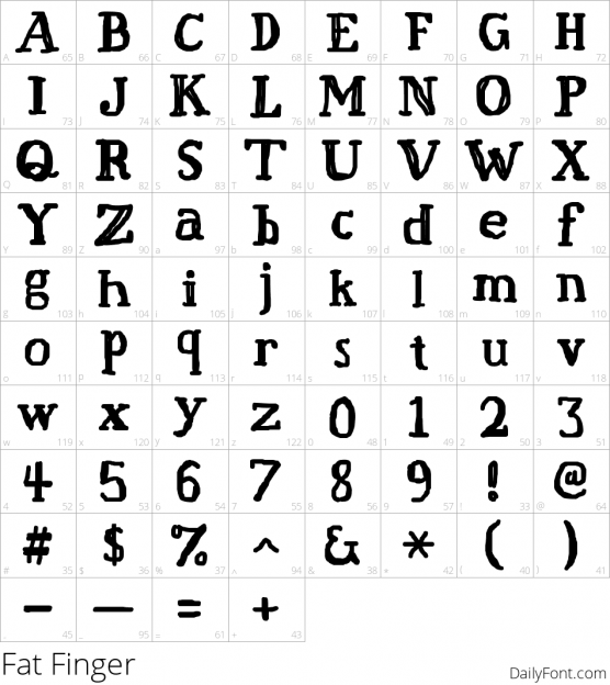 Fat Finger by Matthew Welch at DailyFont.com